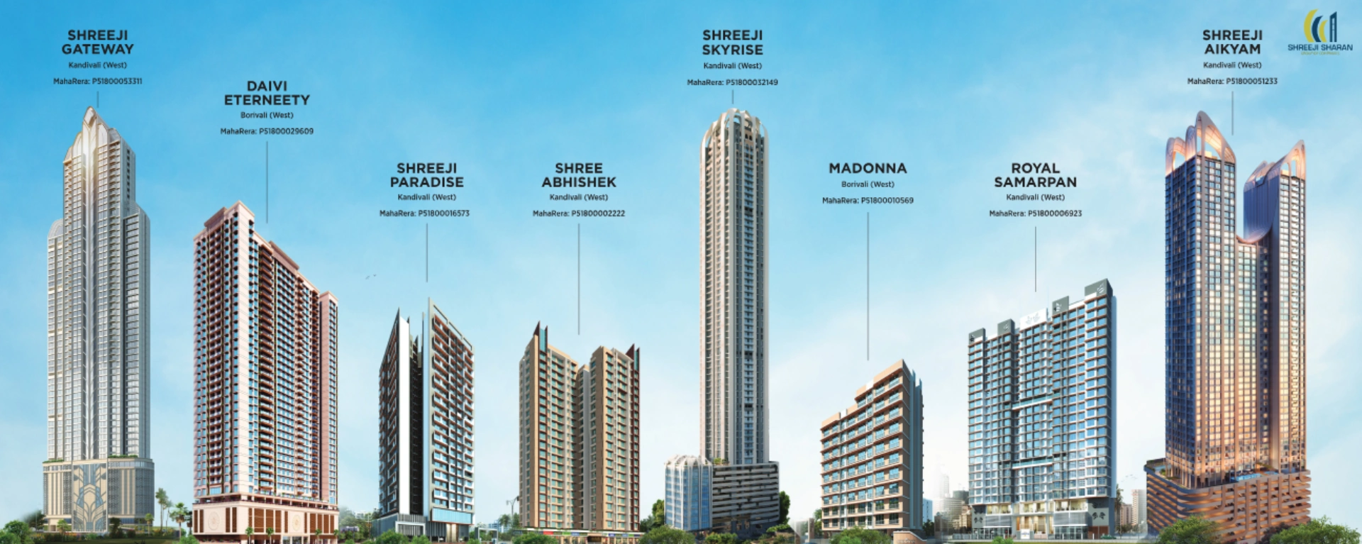 Shreeji Fiora - Ultra Luxurious 4 & 5 BHK Suites with Decks
